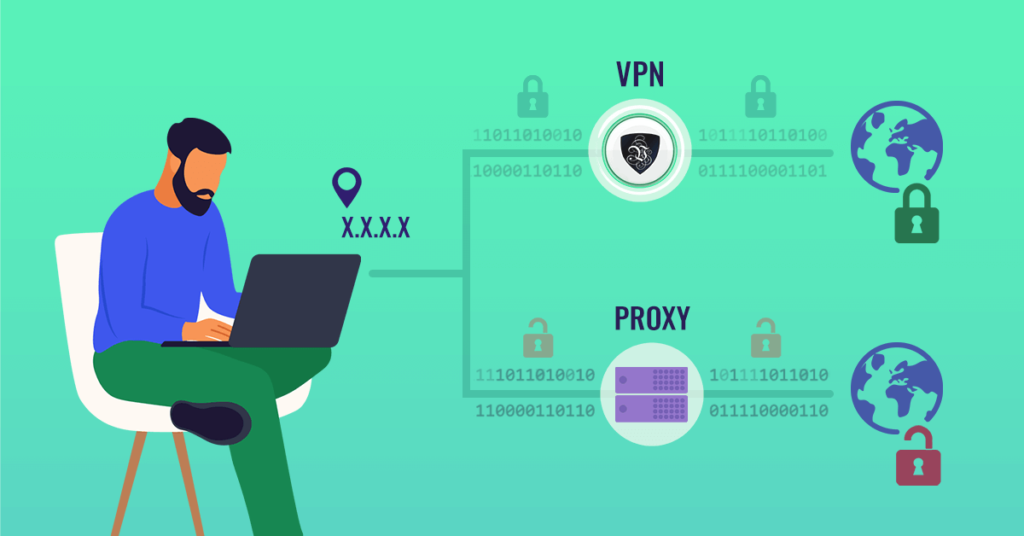 Cacher les connexions proxy: qu'est-ce qu'un proxy et une adresse IP ...