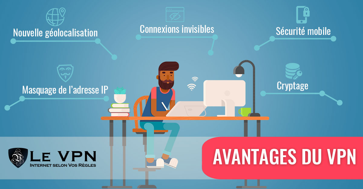 Qu'est-ce qu'un proxy ? Quand utiliser un proxy vs. VPN