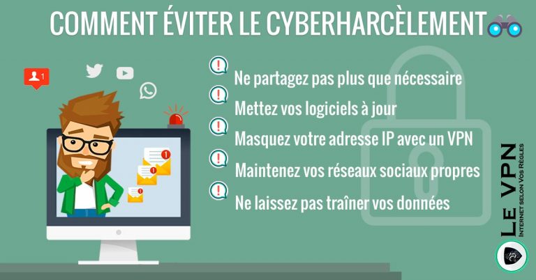 Que faire en cas de cyberharcèlement ? | Le VPN