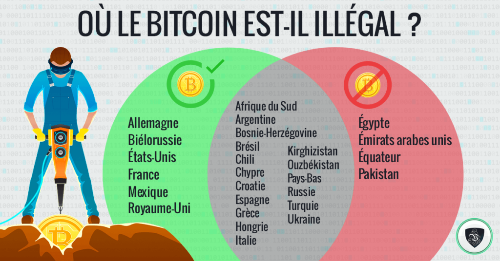 Où le Bitcoin est-il illégal ? Obtenez votre part du gâteau. | Le VPN