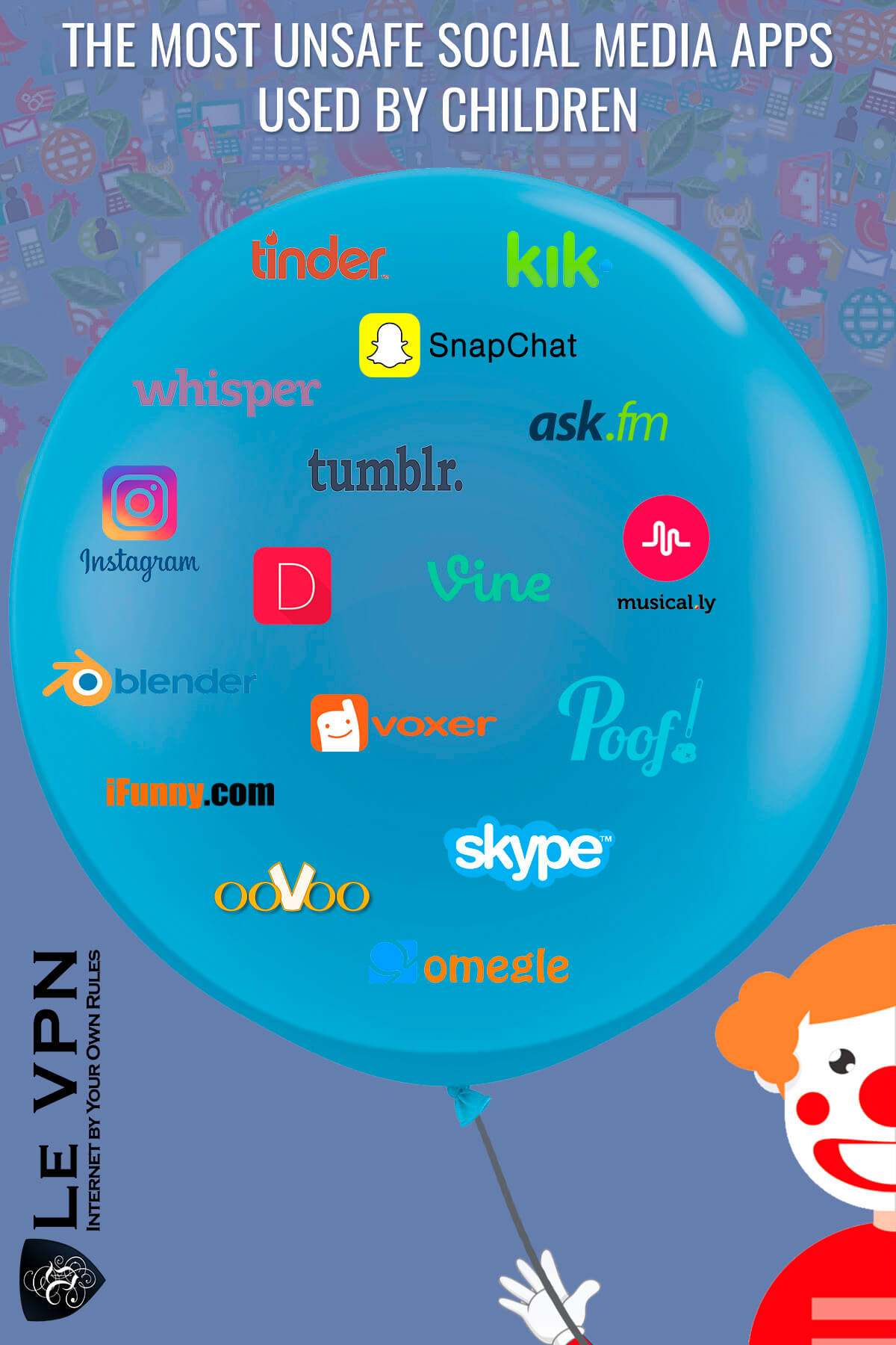 Top 10 Cyber Safety Tips for Parents. | Le VPN