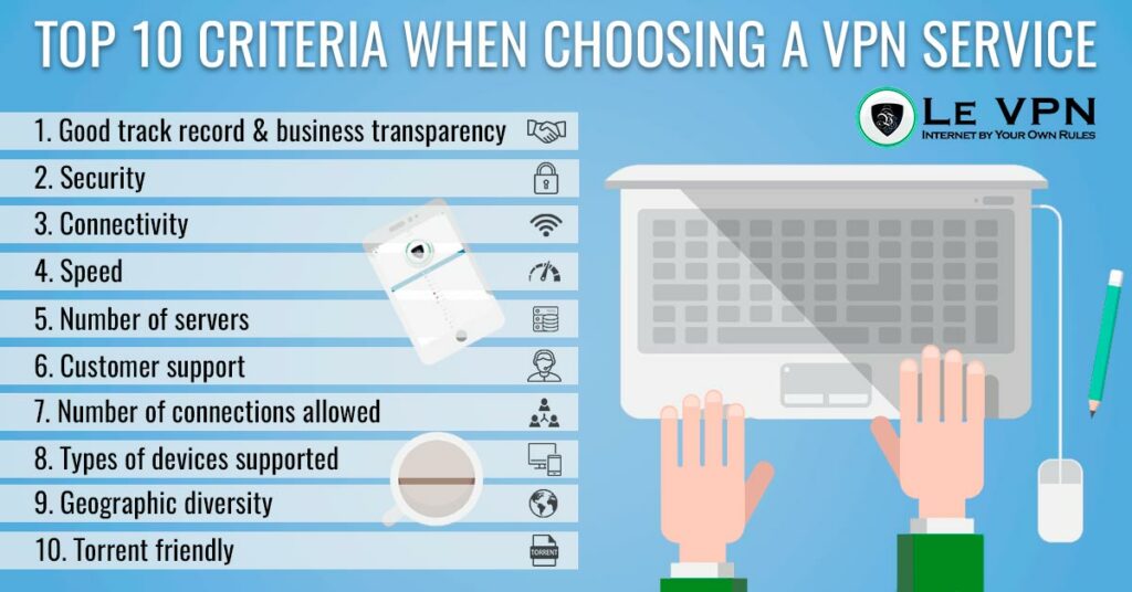 Top 10 criteria to pick the best VPN service | Le VPN