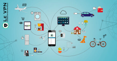 What is the Internet of Things and How it Works? | Le VPN