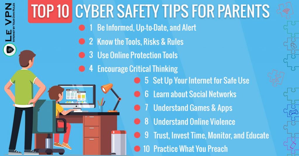 Bad online habits that impact your internet safety. | Le VPN