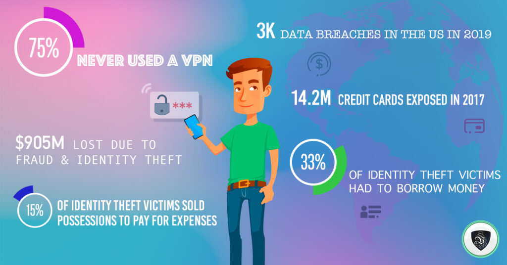 Internet Privacy: What Are We Missing? | Le VPN Blog