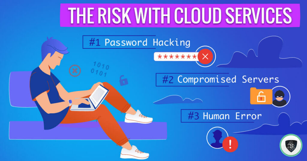 Cloud Services: Is there Safety in the Clouds? | Le VPN