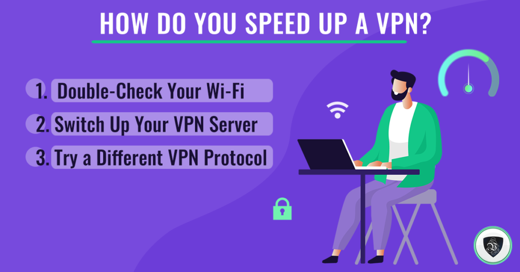 How to Test Your VPN Speed, and How do You Speed Up a VPN? - Le VPN